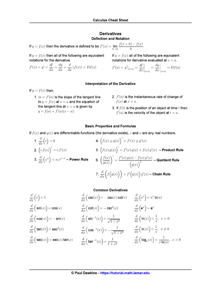 Calculus Cheat Sheet Derivatives | PDF | Calculus | Mathematical Analysis