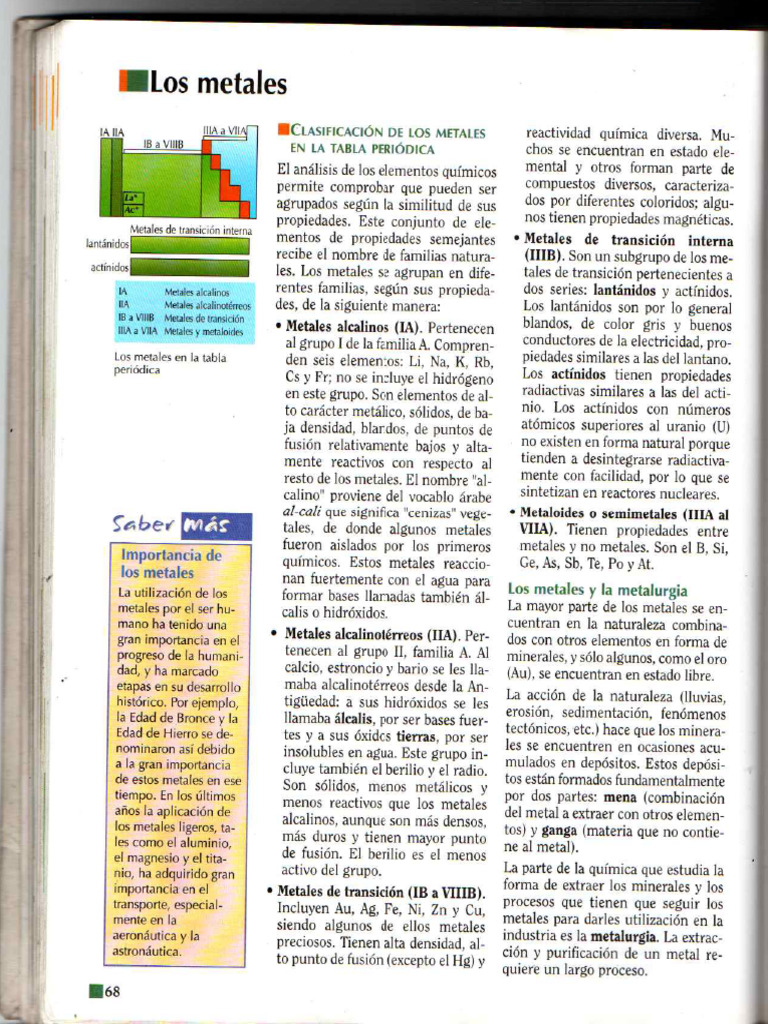 Elementos Metales y No Metales+ | PDF