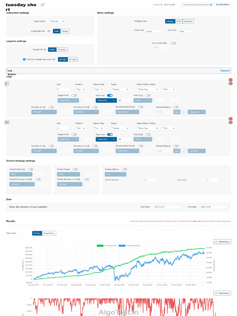 Algotest - Strategy - Tuesday Short - D15uzu3 | PDF