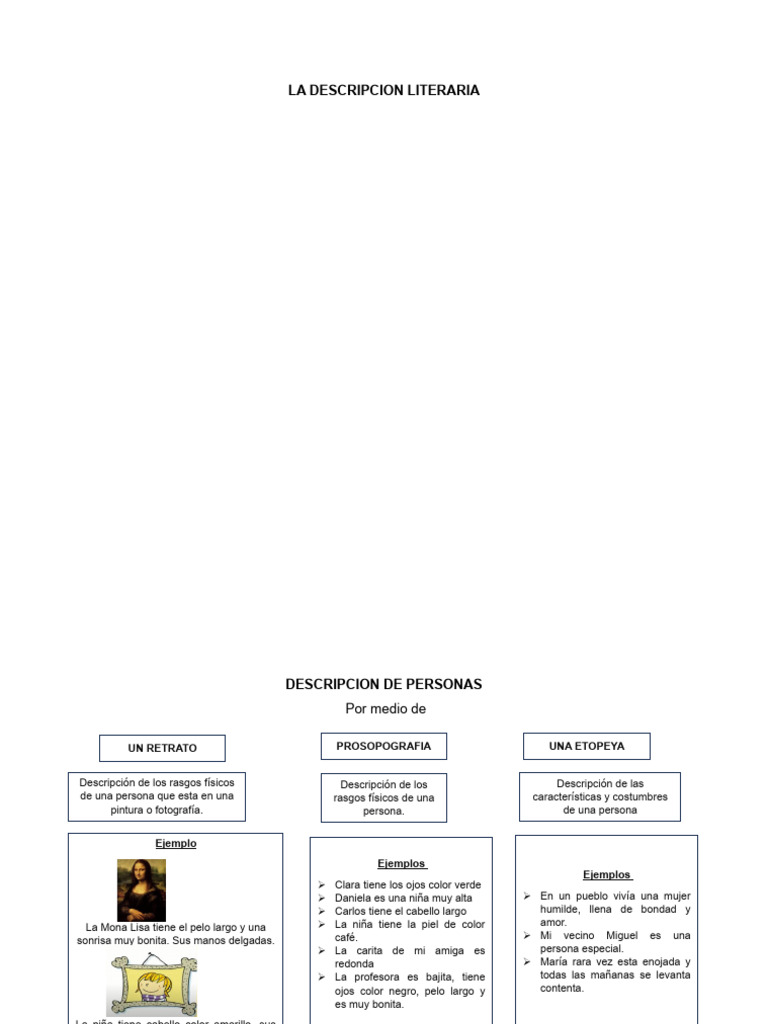 La Descripcion Literaria | PDF