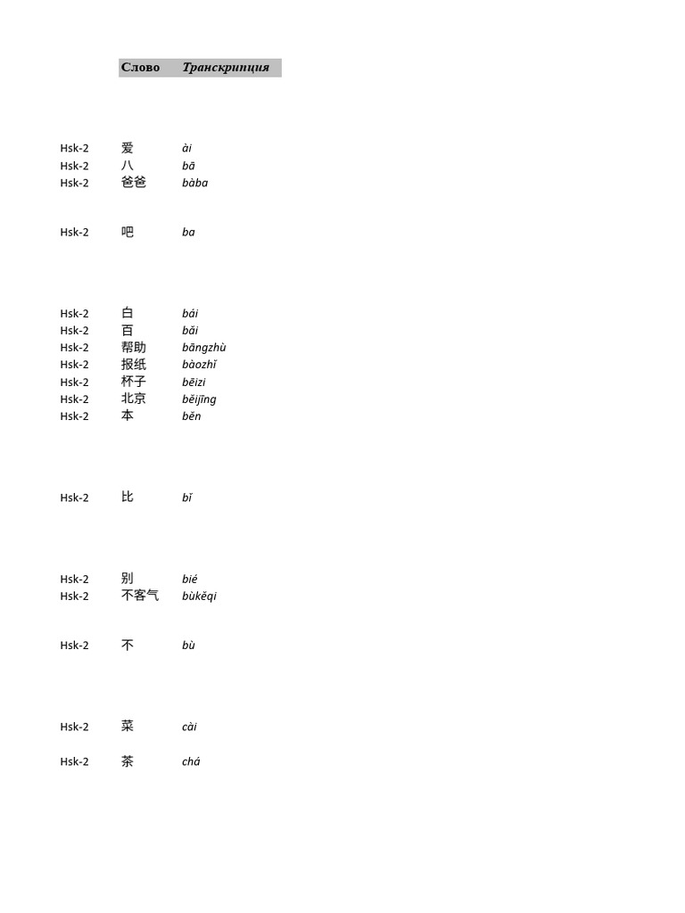 HSK 2 (Vocabulary) by Chinese - 2018 | PDF