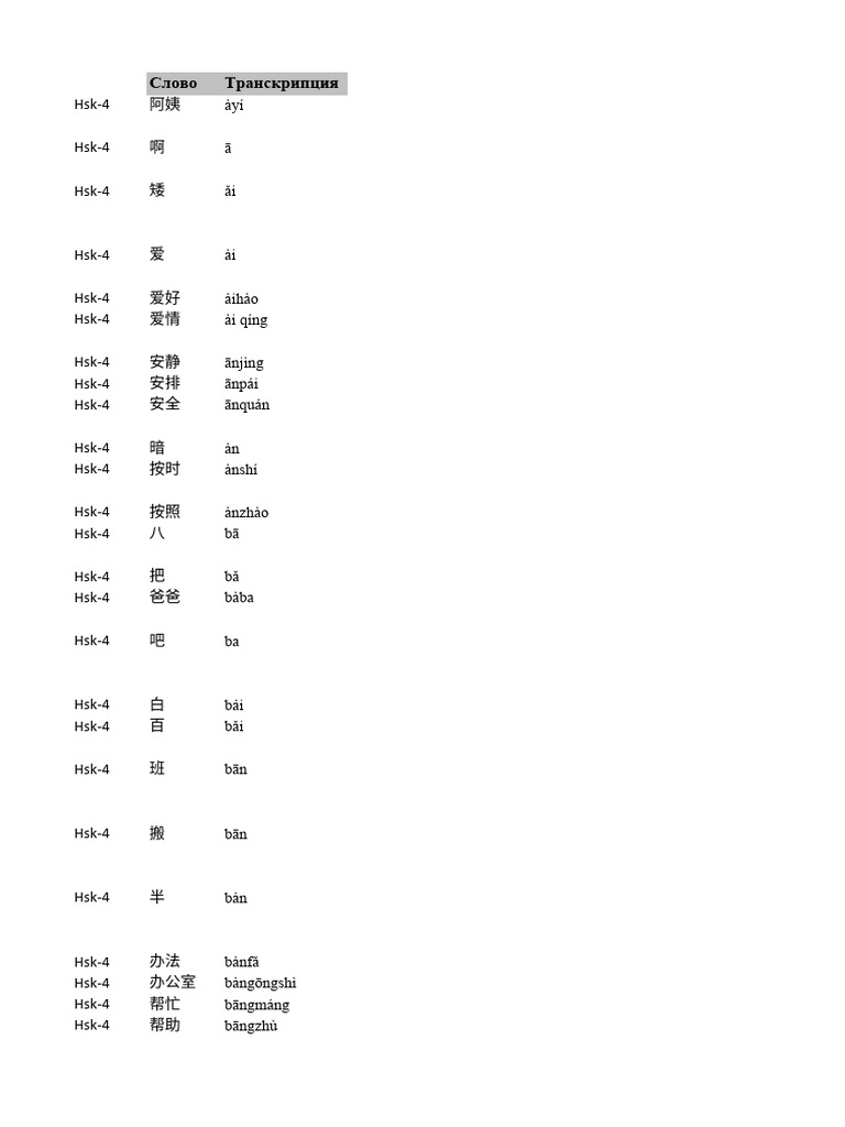 Hsk 4 Vocabulary By Chinese 2018 Pdf