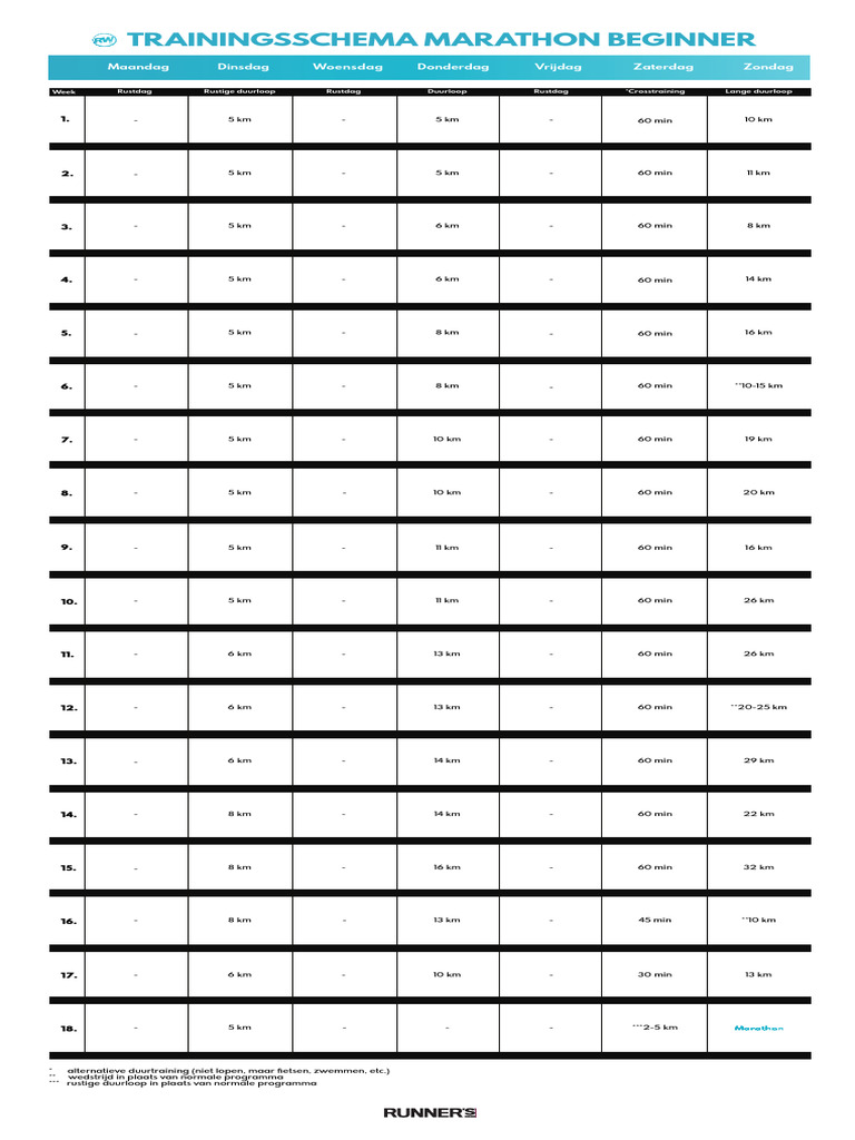 Marathonschema Beginner 1557301414 | PDF