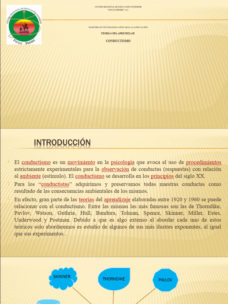 Conductismo: Teorías y Experimentos | PDF | Behaviorismo | Reforzamiento