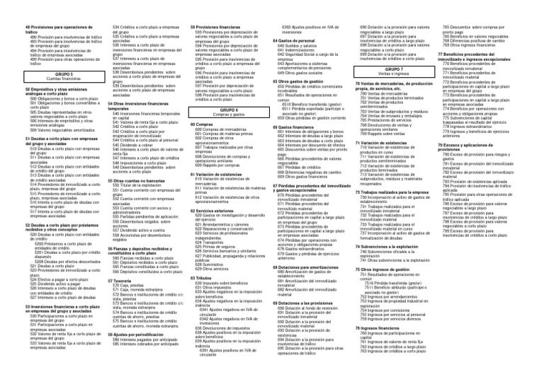 PGC 2 | PDF | Bancos | Deuda