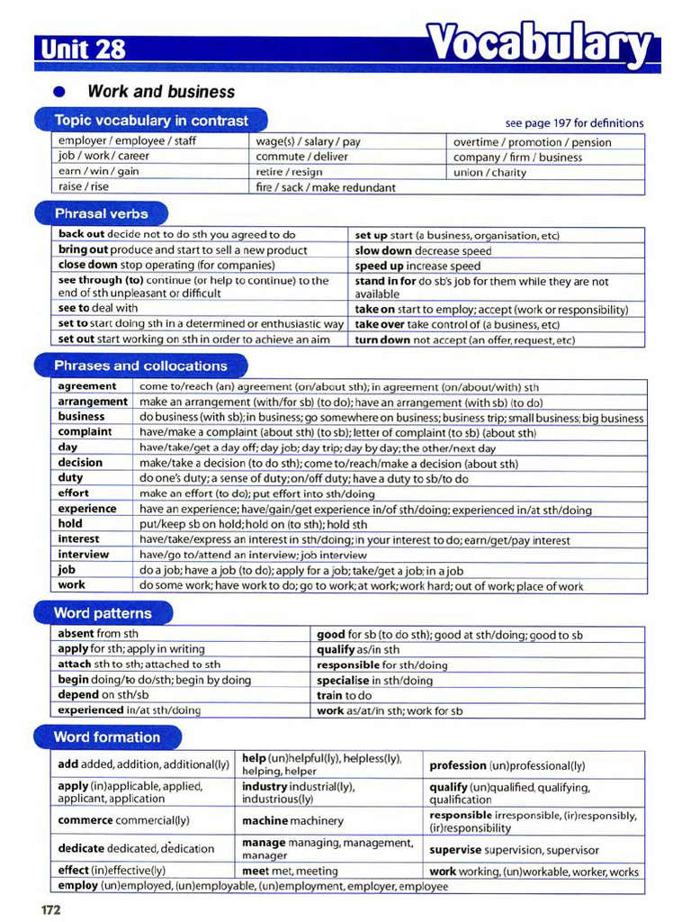 b2 28 Work Business | PDF