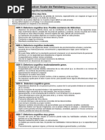 Escalas GDS y FAST en Alzheimer | PDF | Neurología | Memoria