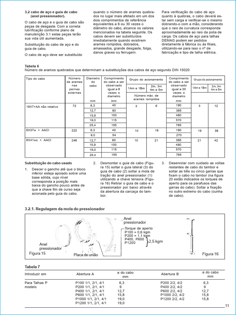 Montagem Do Guia de Cabo Talha P | PDF | Freio | Parafuso