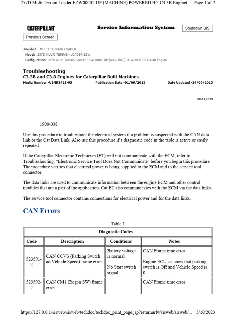 257D Datalink Test | PDF | Switch | Electrical Engineering