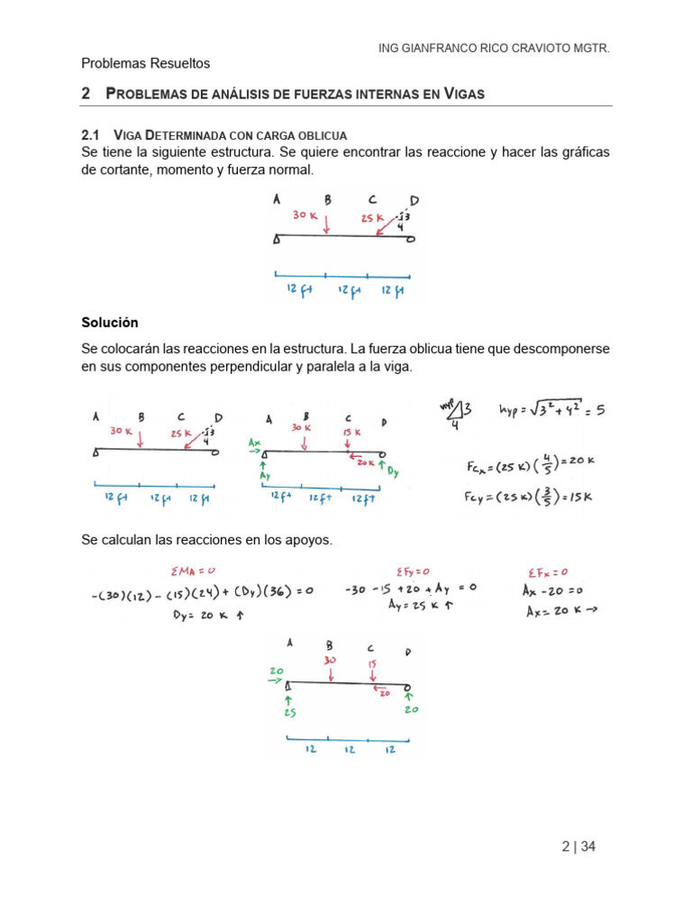 Análisis de Vigas con Carga Oblicua | PDF