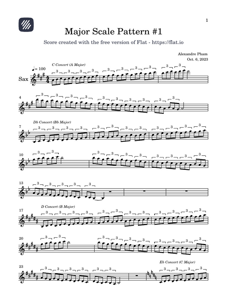 Major Scale Pattern #1 | Download Free PDF | Musical Scales