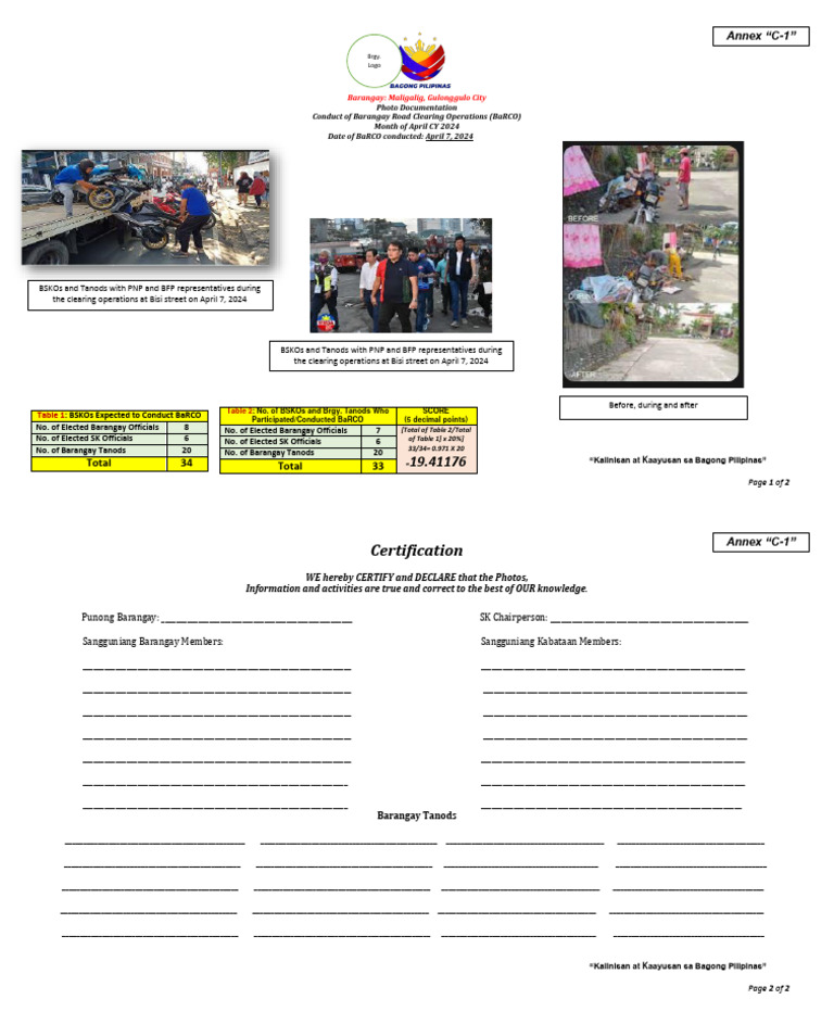 Sample Accomplished Annex C-1 - Day 1-Photo Documentation - Barangay BaRCO Monthly Monitoring ...