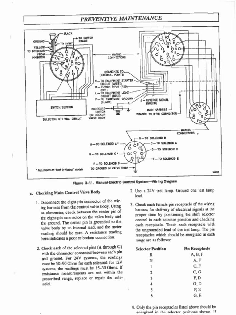 Manual Electric Wiring Diagram | PDF