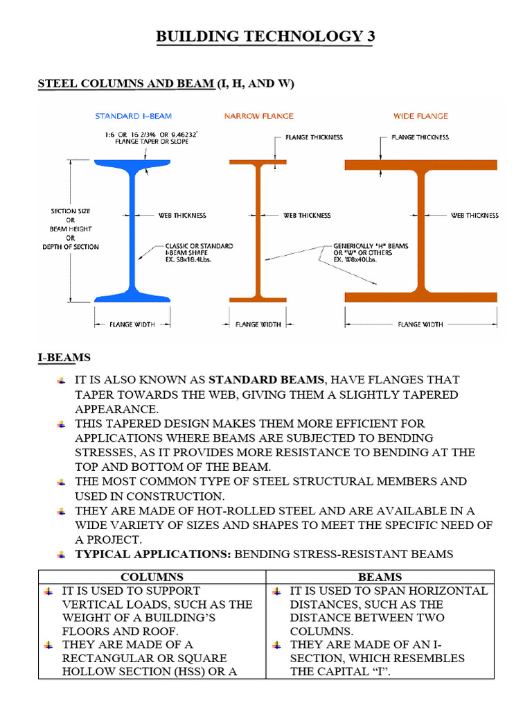 Columns and Beam Steel Notes | Download Free PDF | Beam (Structure ...