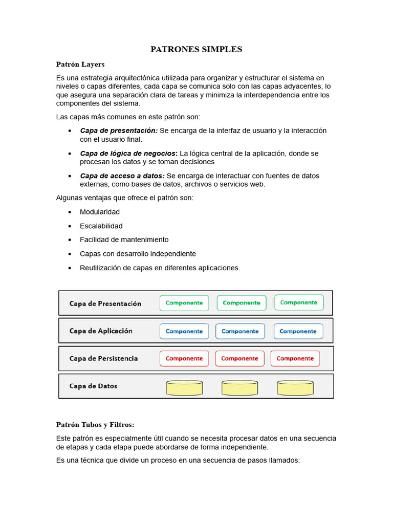 Patrones Simples.. | PDF | Control de versiones | Informática
