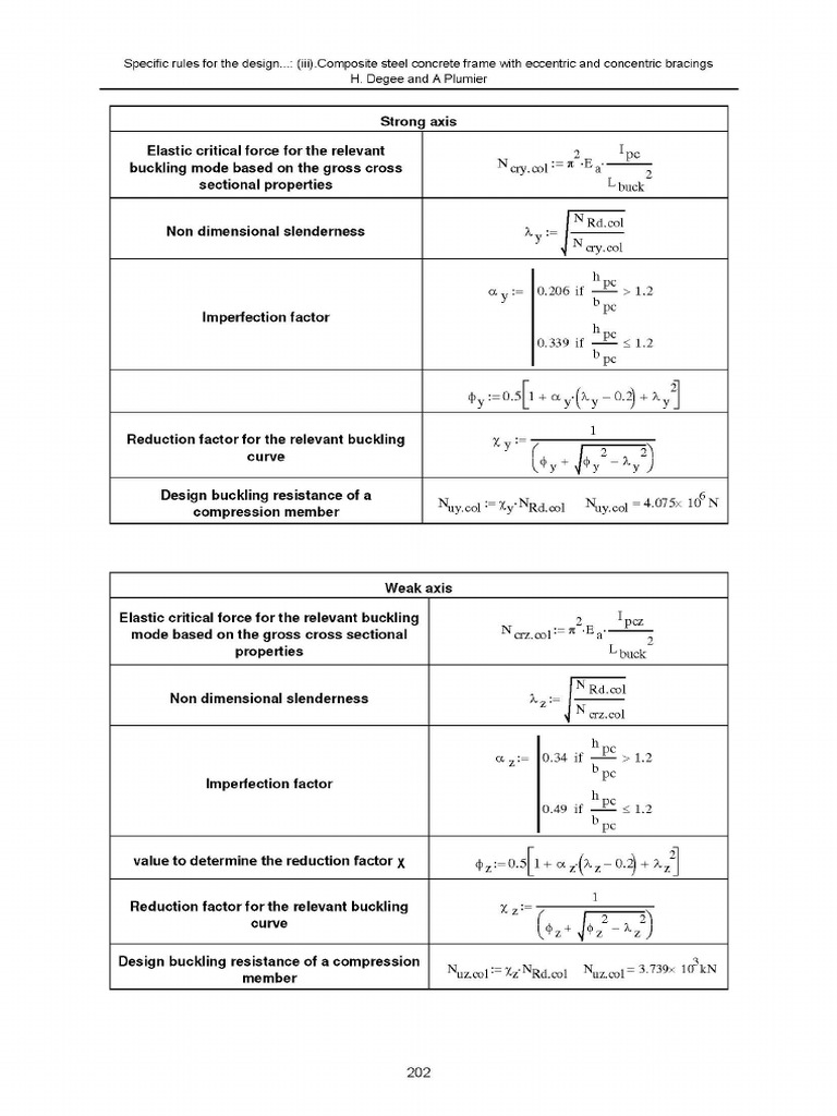 Eurocode 8 Seismic Design of Buildings W Page 216 | PDF