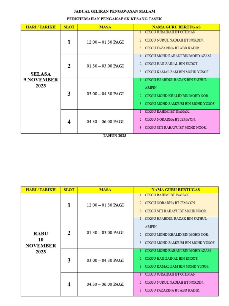 Jadual Giliran Pengawasan Malam | PDF