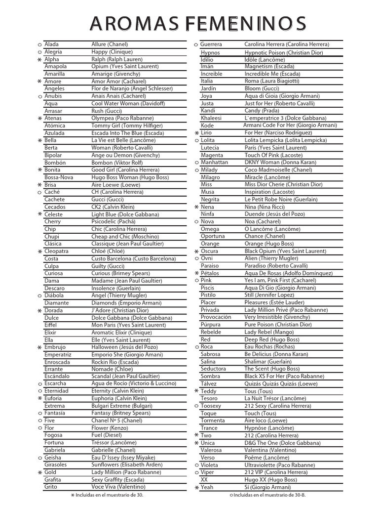Lista PERFUMES | PDF | Brand | Fashion