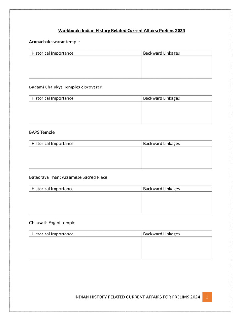 History Current | PDF