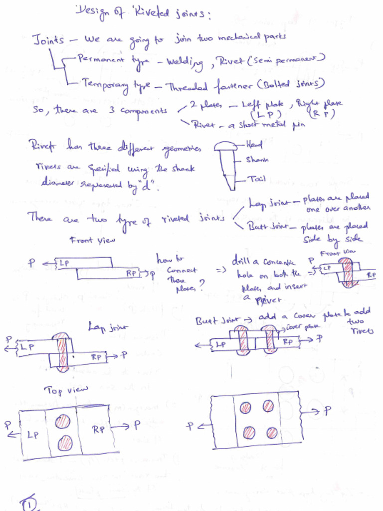 Riveted Joints On Plates Handwritten Notes | PDF