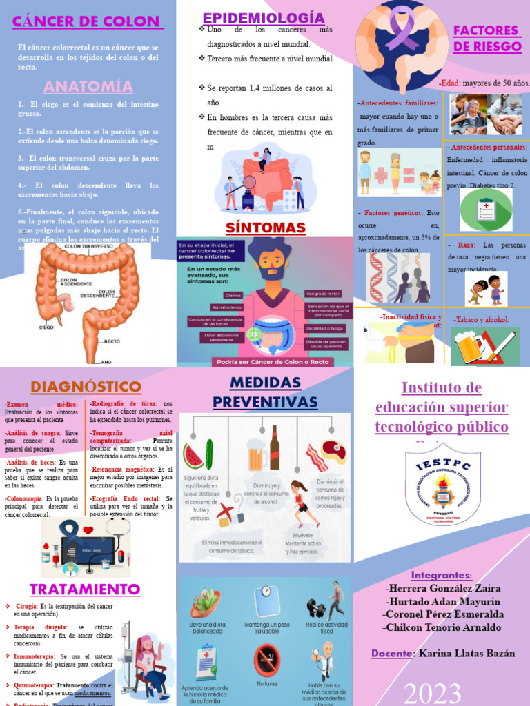 Triptico Colon | Descargar gratis PDF | Cáncer colonrectal | Cáncer