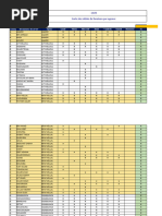 Algerian Commune Codes List | PDF | Algeria