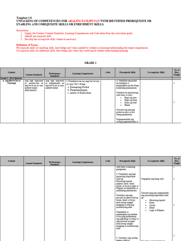 Unpacking of Competencies Template 1 | PDF