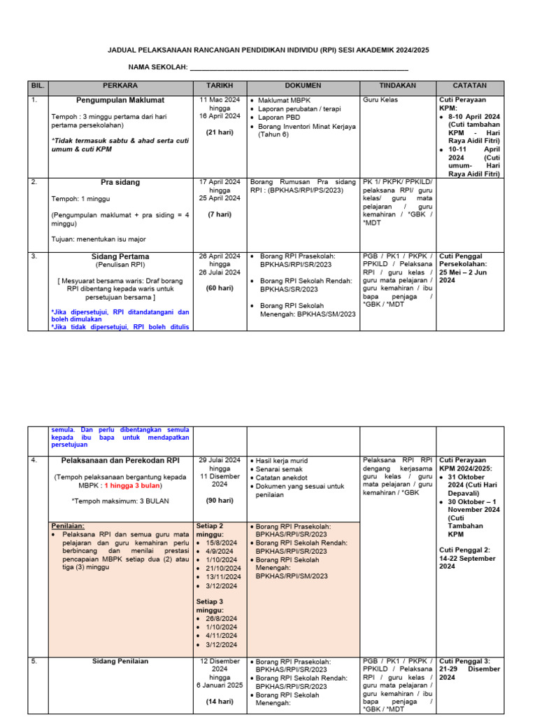 Jadual Pelaksanaan RPI 2024/2025 | PDF