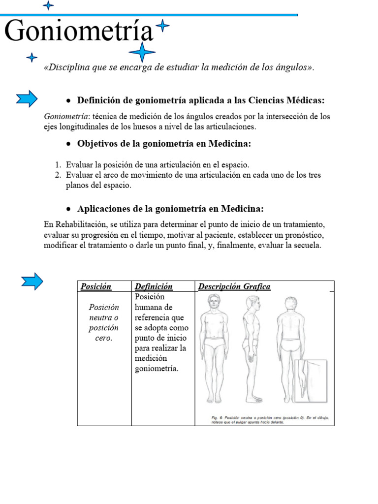 Goniometria | PDF | Hombro | Codo