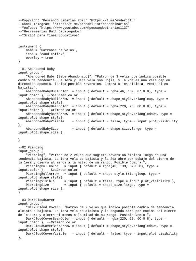Script IQ Option Sobre Patrones de Velas | PDF