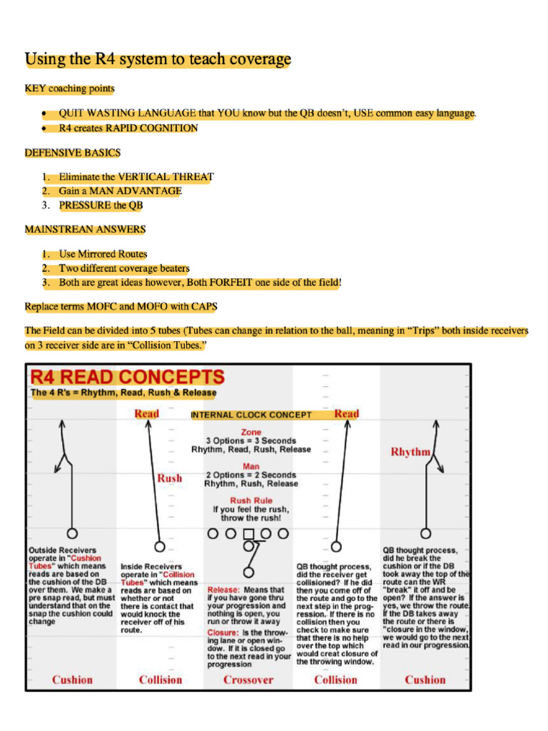 Using The R4 System To Teach Coverage 2 | PDF