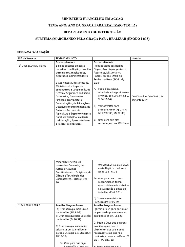Oracao de 40 Dia 24 e Areas de Laulane.. | PDF | Oração