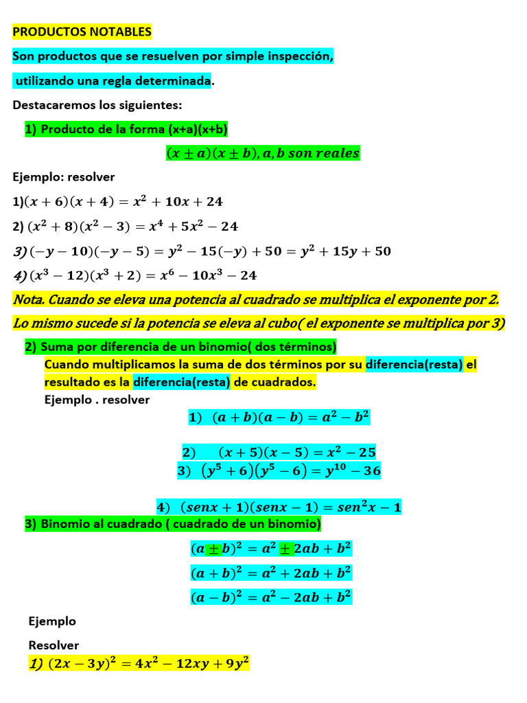 Productos Notables Y Factorización Pdf Factorización Matemáticas