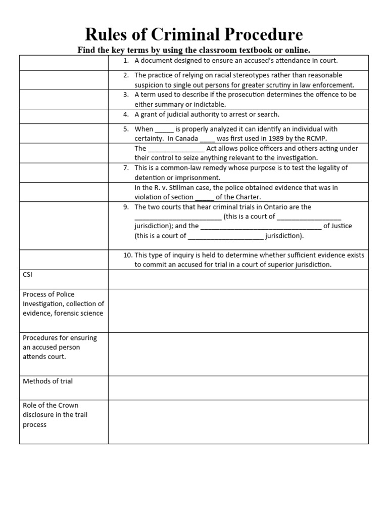 Rules of Criminal Procedure | PDF | Trials | Criminal Procedure In ...