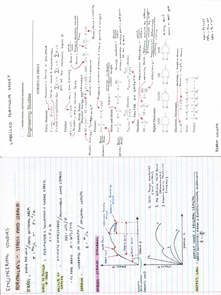 Engineering Studies Notes | PDF