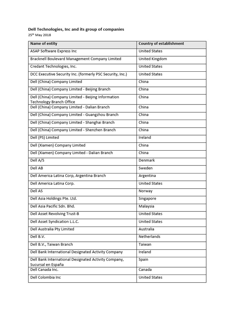 Dell Technologies List For Privacy Statement May 2018 | PDF | Dell | Limited Company