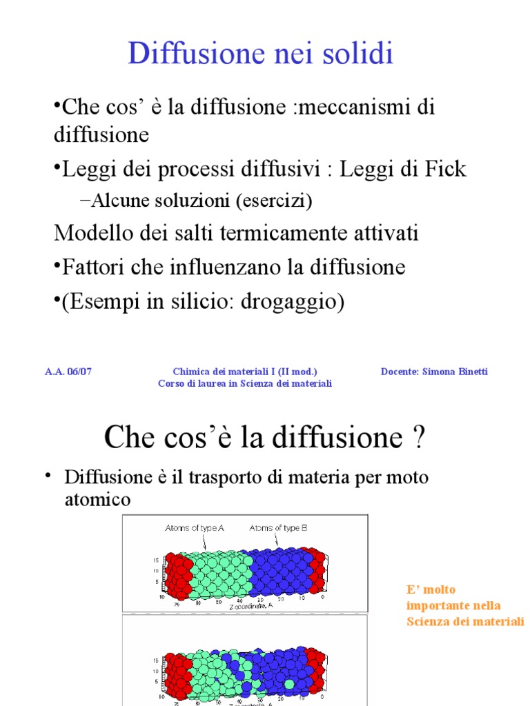 Chimica Dei Materiali I - II Modulo - Diffusione Nei Solidi