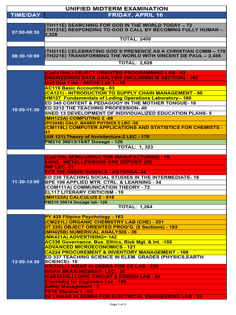 Unified Midterm Exam Schedule 2023 | PDF
