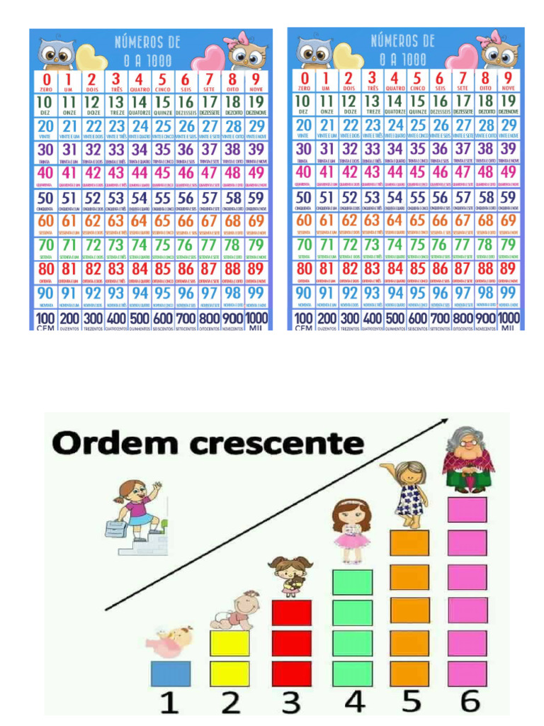 Assunto Ordem Crescente e Decrescente | PDF