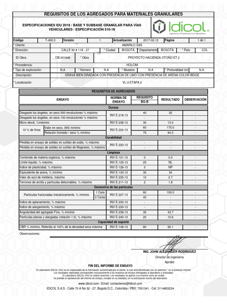 Caracterización Base Granular | PDF | Materiales naturales