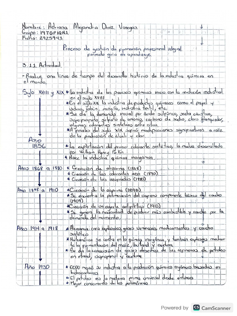Linea De Tiempo Colombia Pdf