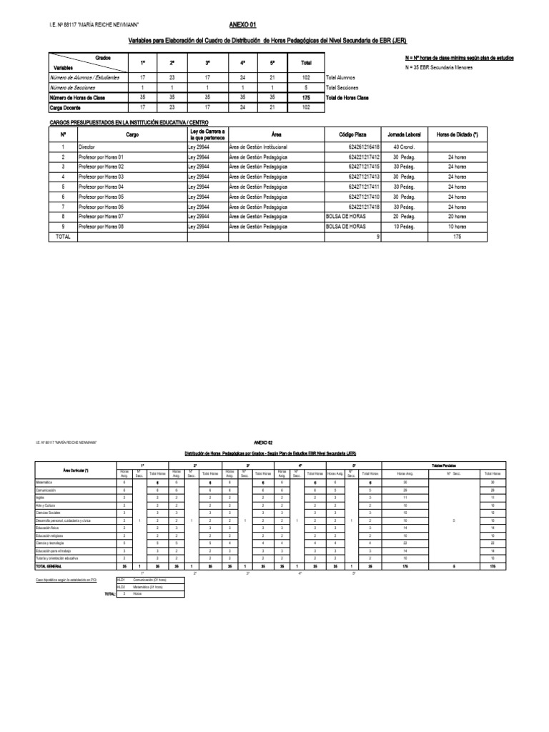 Distribución Horaria Secundaria EBR | PDF