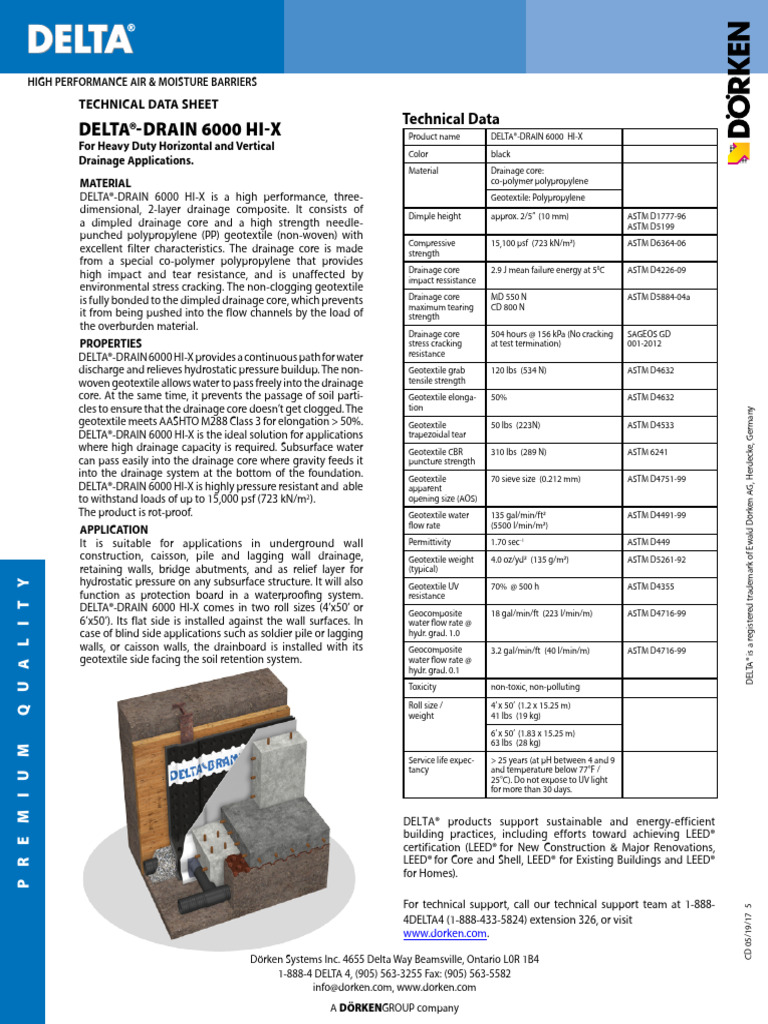 FT Delta Drain 6000 | PDF | Drainage | Deep Foundation