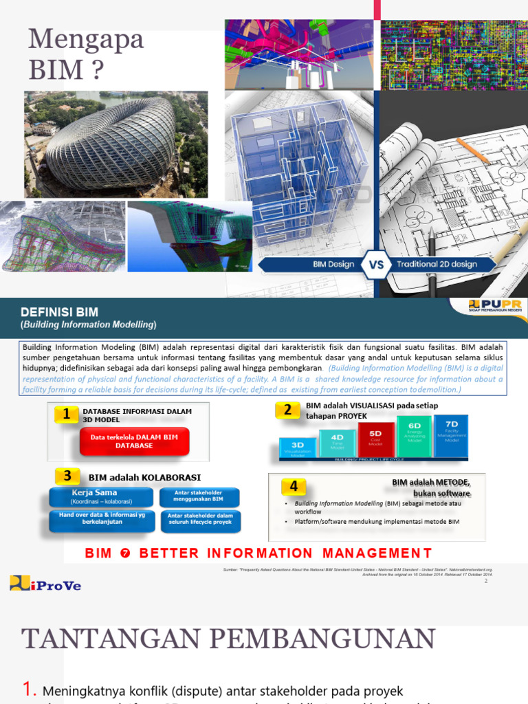 Roadmap BIM 2024-2030 Indonesia | PDF