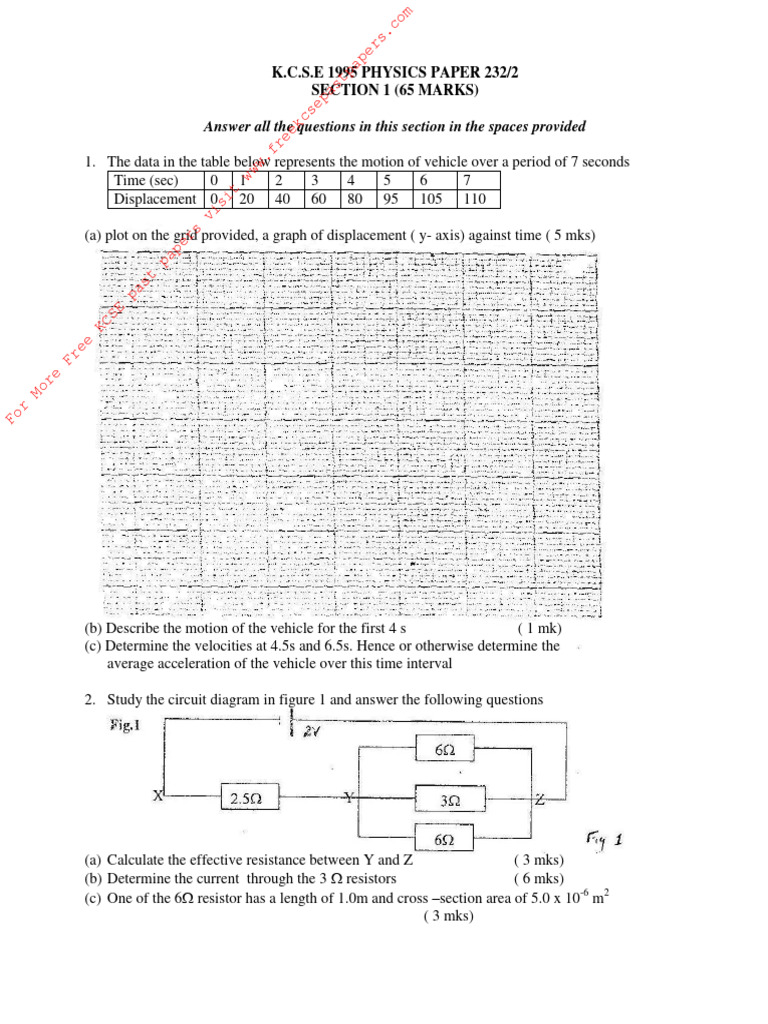 1995 Kcse Physics Papers - 2 | PDF | Bipolar Junction Transistor ...