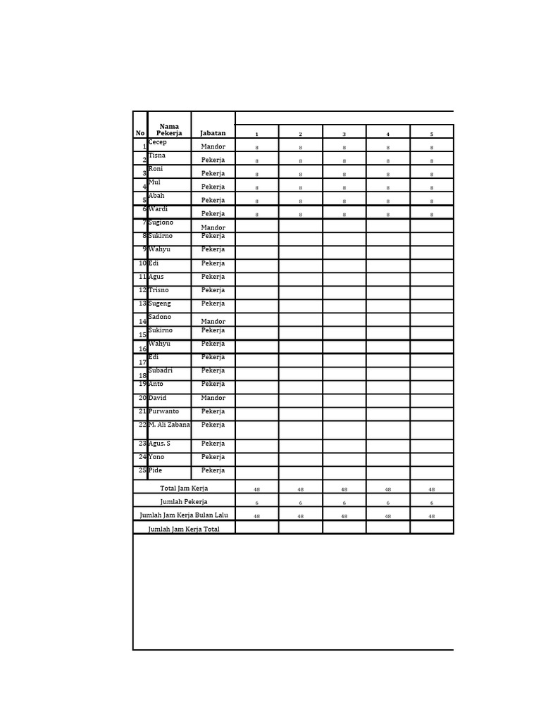 Jam Kerja April 2K24 | PDF