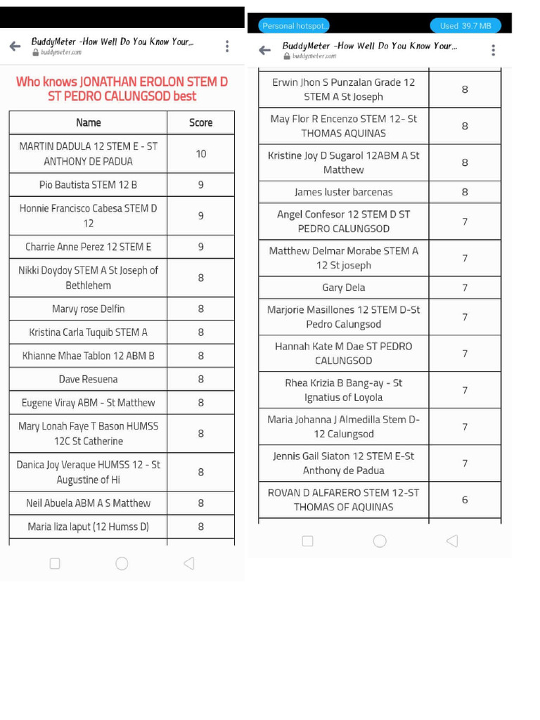 Stem D 12 ST Pedro Calungsod | PDF