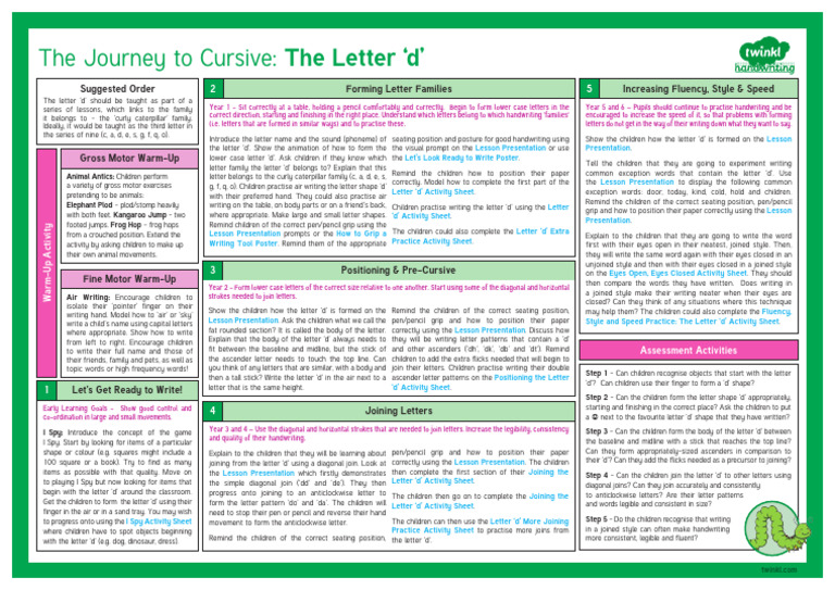 The Letter 'D' Handwriting Help Card | PDF