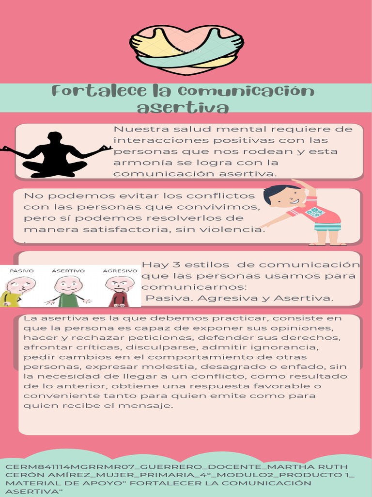 Martha Ruth Ceron Ramirez - DVS-G2-113 | PDF | Ciencias del comportamiento | Conceptos psicologicos