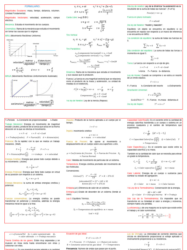 FORMULARIO FÍSICA - Compressed | PDF | Fuerza | Las leyes del movimiento de Newton